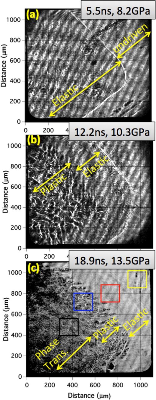 Heterogeneous flow and brittle failure in shock-compressed silicon ...
