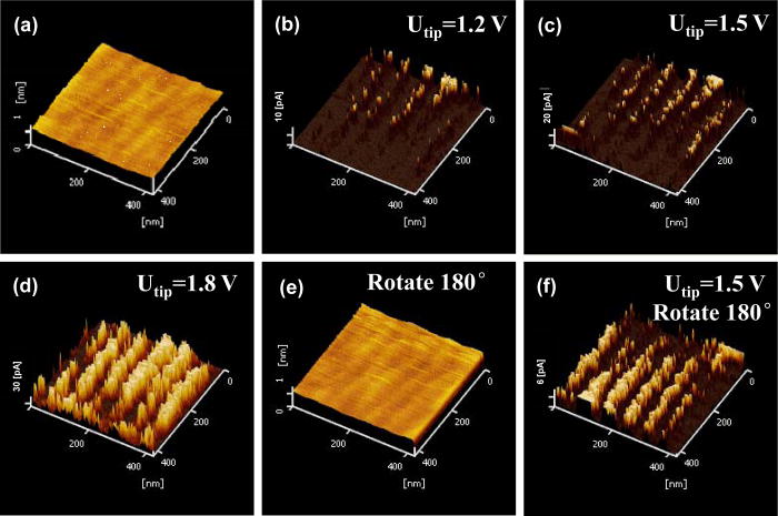 Surface electronic inhomogeneity of the (001)-SrTiO3:Nb crystal with a ...