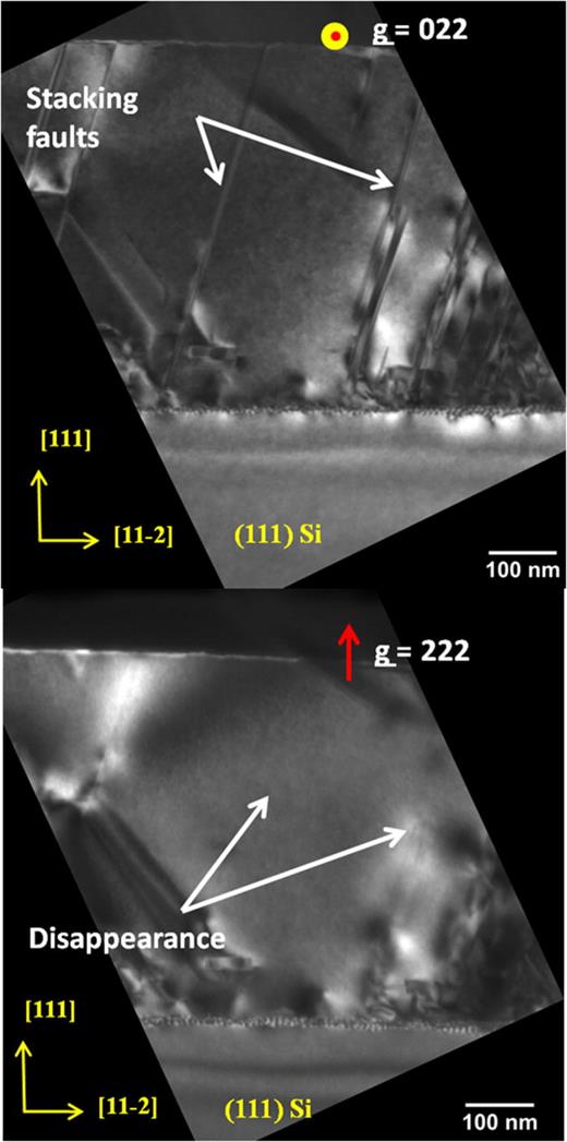 High quality relaxed germanium layers grown on (110) and (111) silicon ...