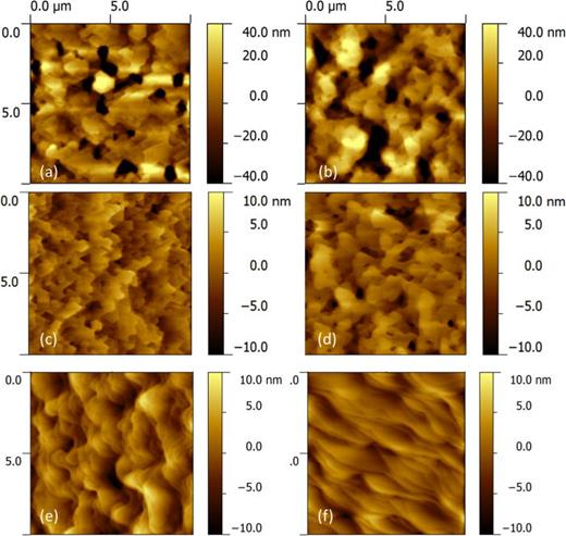 High quality relaxed germanium layers grown on (110) and (111) silicon ...