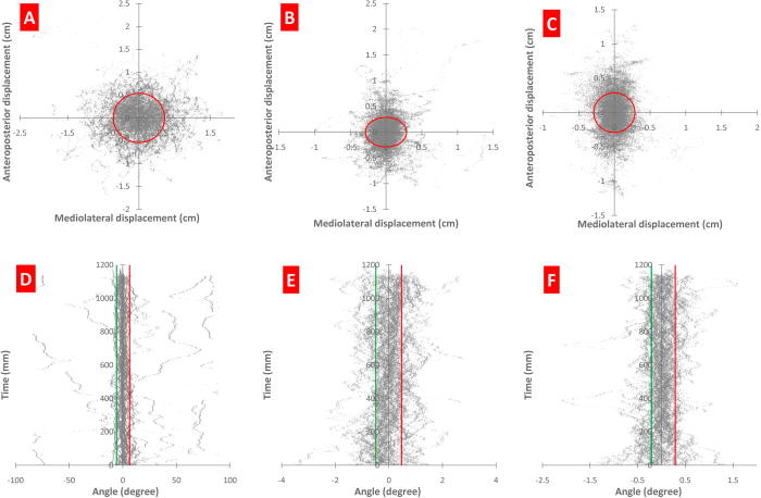 Standing footprint diagnostic method | Journal of Applied Physics | AIP ...