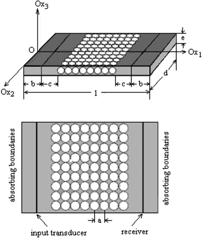 On the sonic composites without/with defects | Journal of Applied ...