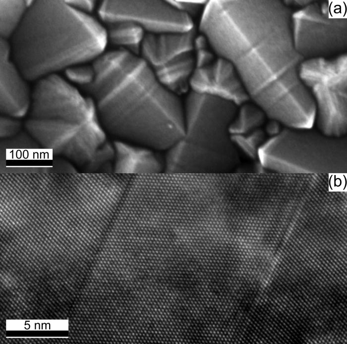 Electron scattering mechanisms in fluorine-doped SnO2 thin films ...