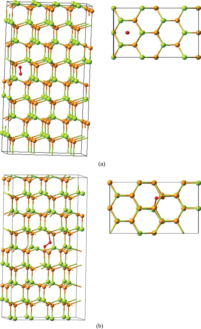 High frequency local vibrational modes of oxygen doped CdSe | Journal ...