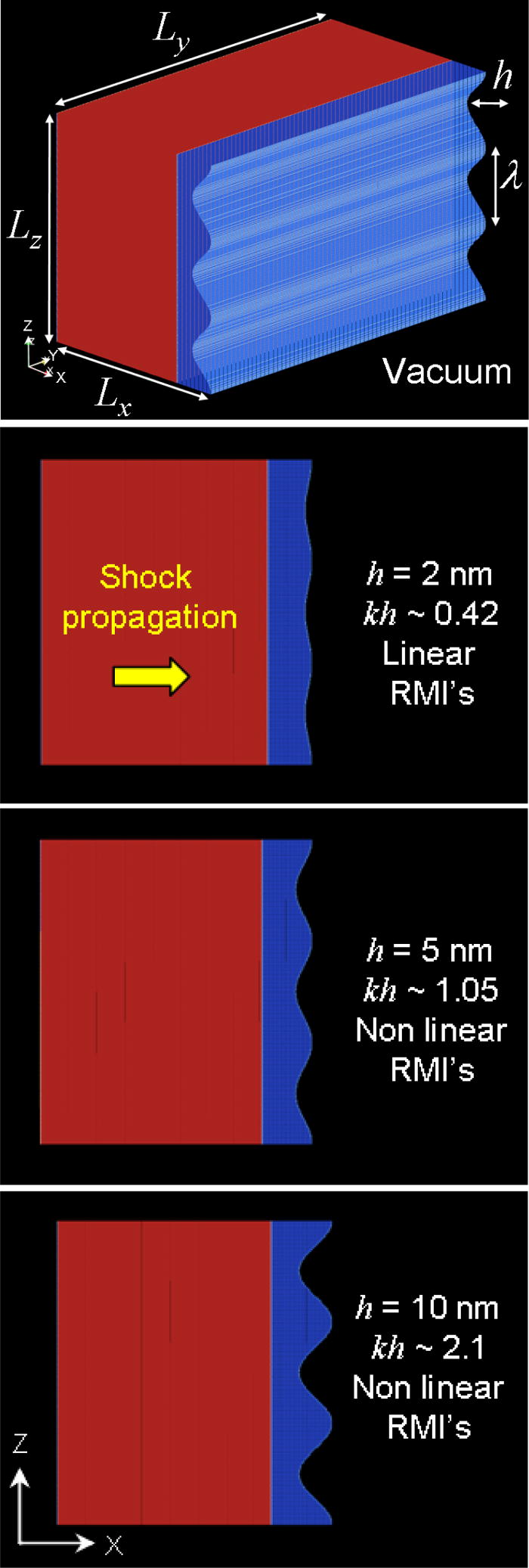 Power law and exponential ejecta size distributions from the dynamic ...