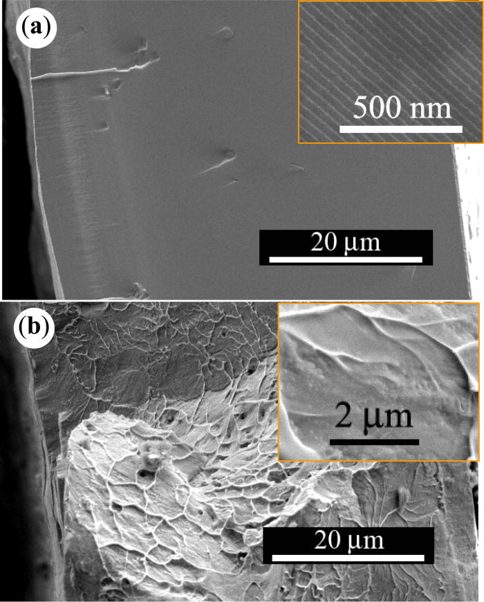 Atomic and electronic structure of Ni-Nb metallic glasses | Journal of ...