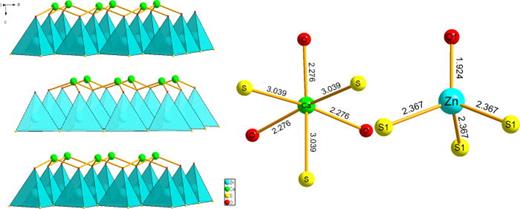 Photoluminescence properties and energy levels of RE (RE = Pr, Sm, Er ...