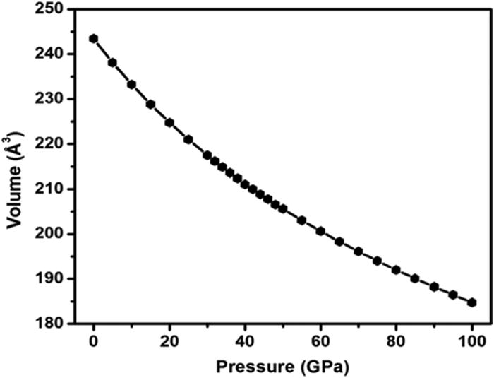 Pressure driven spin crossover and isostructural phase transition in ...