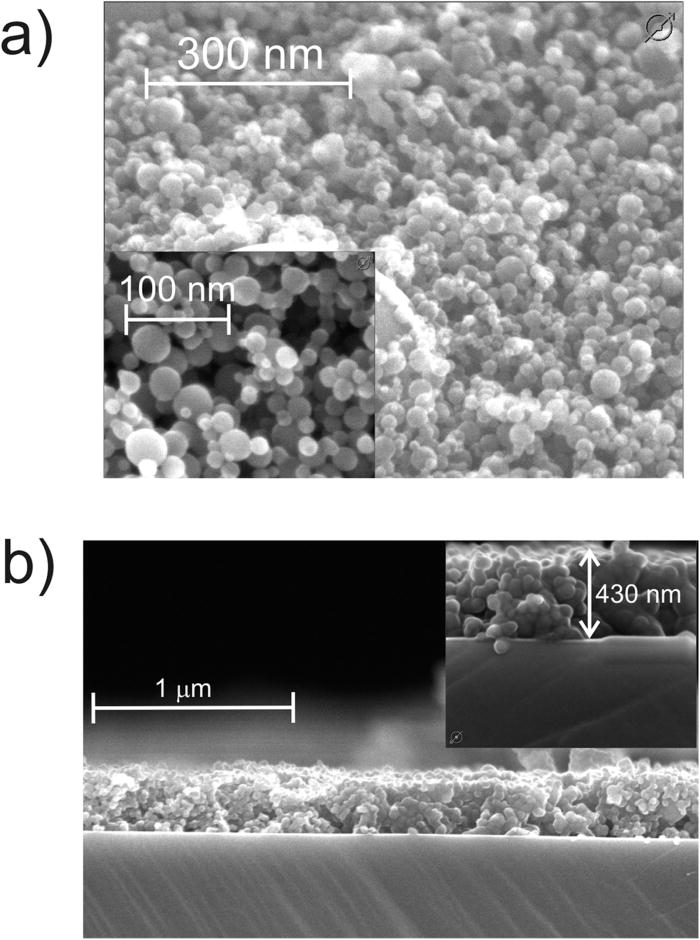 Low temperature diffusion of Li atoms into Si nanoparticles and ...