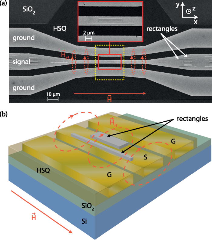 Dynamic coupling of magnetic resonance modes in pairs of mesoscopic ...