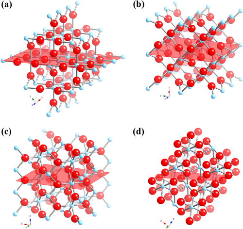 Role of substrate crystallographic characteristics on structure and ...