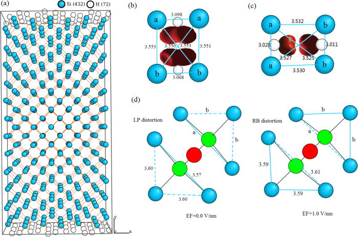 Lattice vacancies in silicon film exposed to external electric field ...