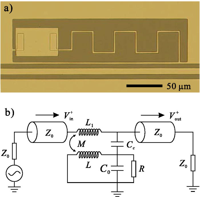 An Analysis Method For Transmission Measurements Of Superconducting Resonators With Applications