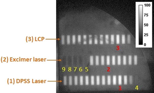 Imaging of the relative saturation current density and sheet resistance ...