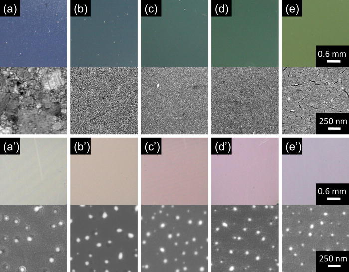 Ion irradiation synthesis of Ag–Au bimetallic nanospheroids in SiO2 ...