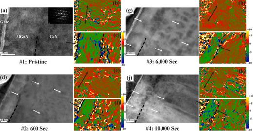 Evolution of strain in aluminum gallium nitride/gallium nitride high ...