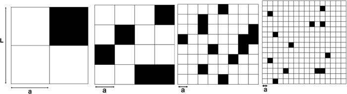 Randomized scalable checkerboard geometries: The electrostatic problem ...