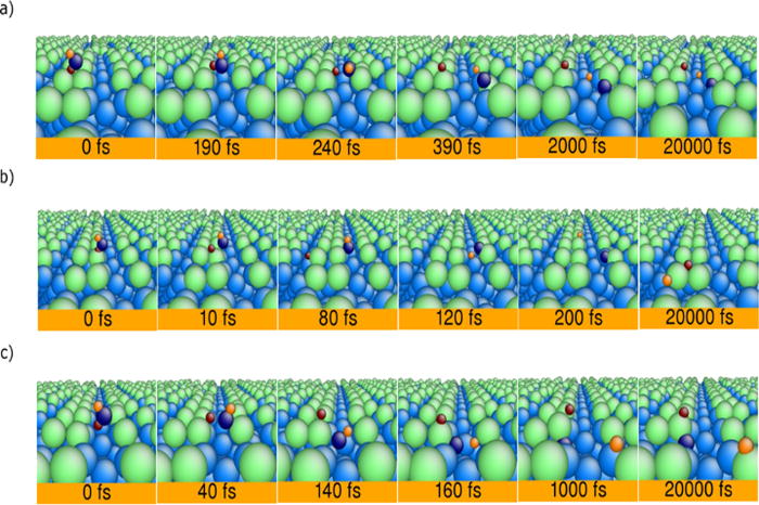 Reactive Molecular Dynamic Simulations Of Early Stage Of Wet Oxidation