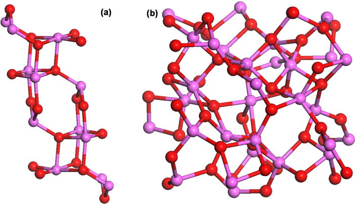 First-principles calculations of the electronic structure and defects ...