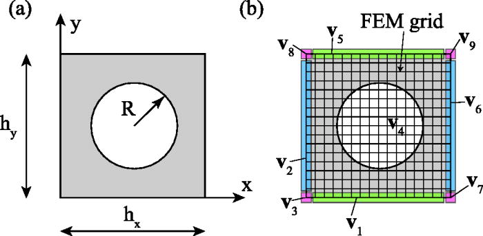 Complex band structures of two dimensional phononic crystals: Analysis ...