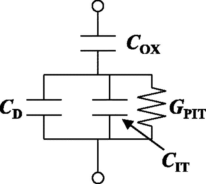 Characterization of very fast states in the vicinity of the conduction ...