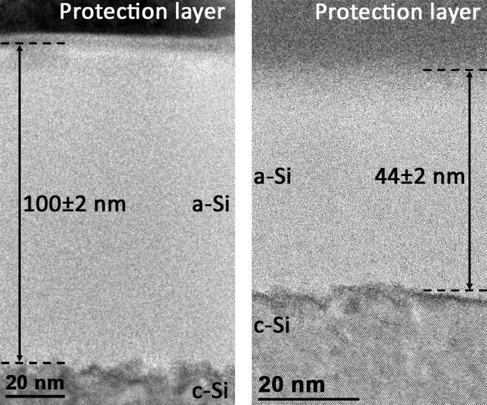 Tungsten diffusion in silicon | Journal of Applied Physics | AIP Publishing