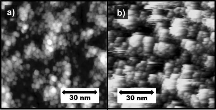 A new nanomaterial synthesized from size-selected, ligand-free metal ...