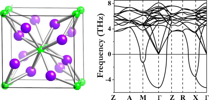 Crystal structure and physical properties of Mo2B: First-principle ...