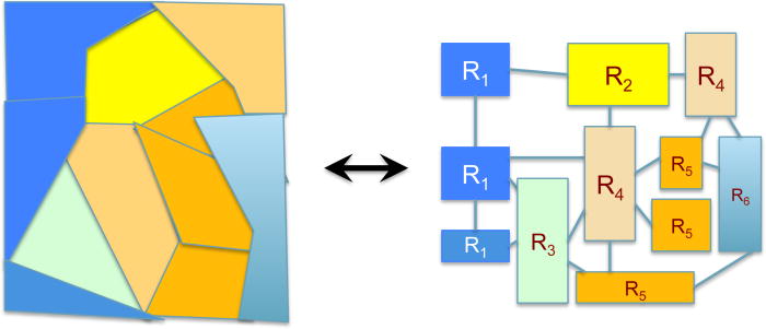 An environment-dependent semi-empirical tight binding model suitable ...