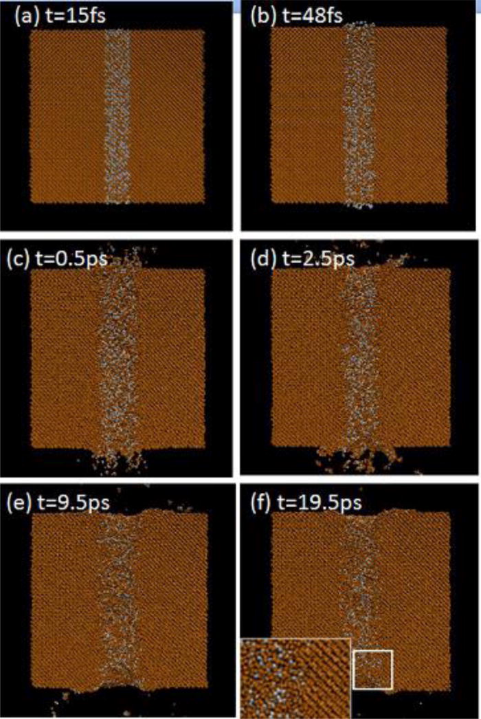 Molecular dynamics simulation of Coulomb explosion, melting and shock ...