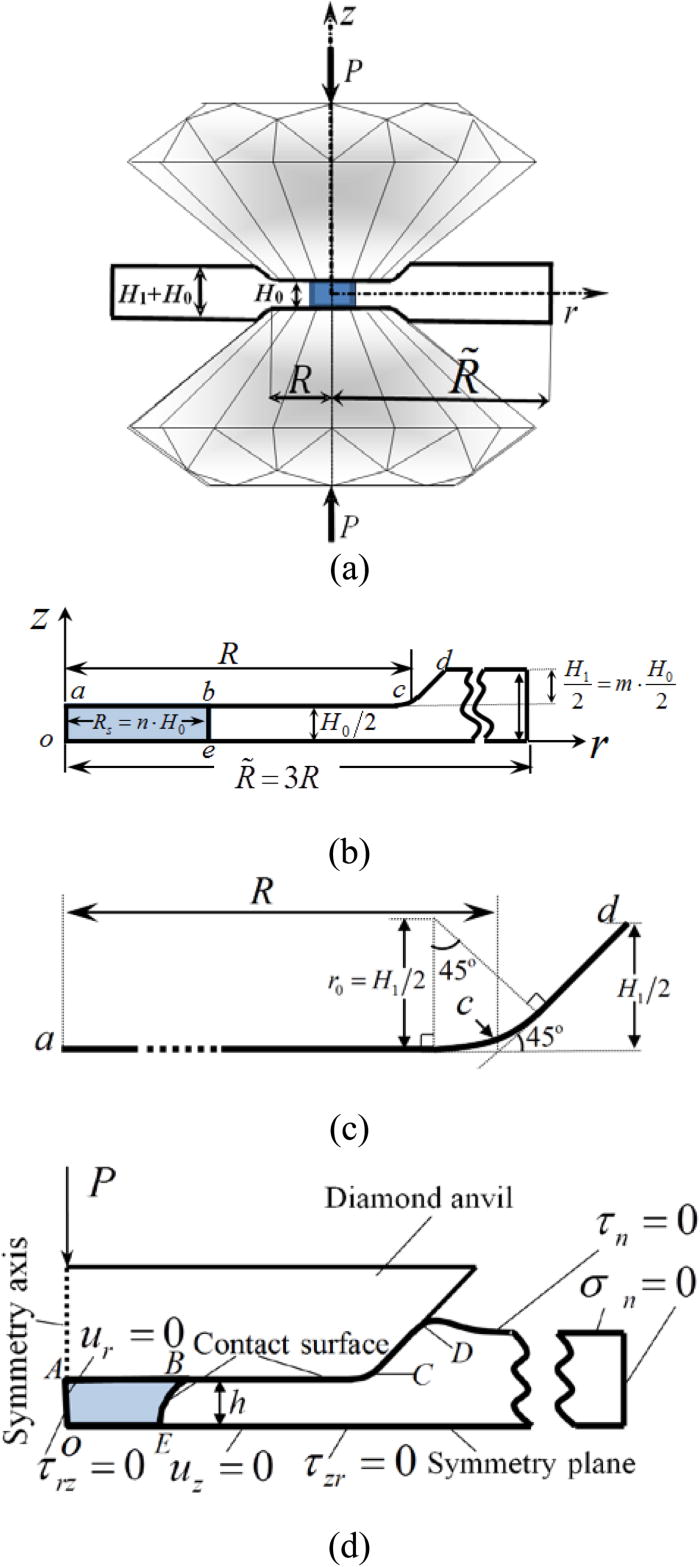 Strain-induced phase transformation under compression in a diamond ...
