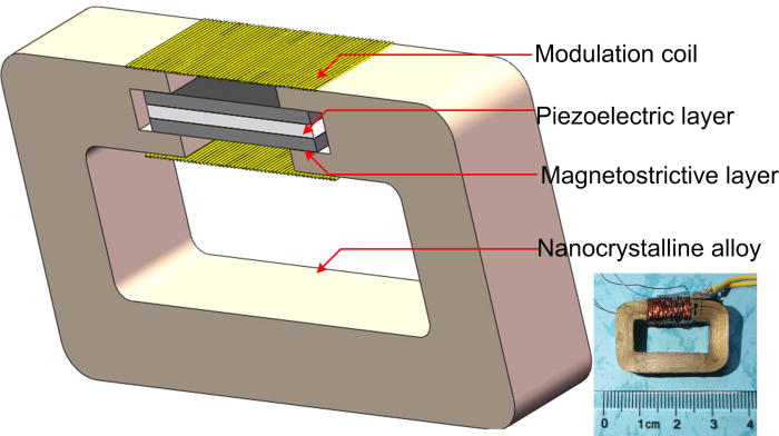 Enhanced sensitivity in magnetoelectric current-sensing devices with ...