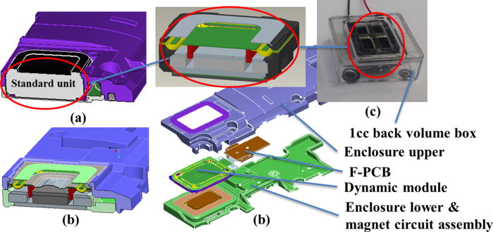 An integrated design of microspeaker module with smaller volume ...