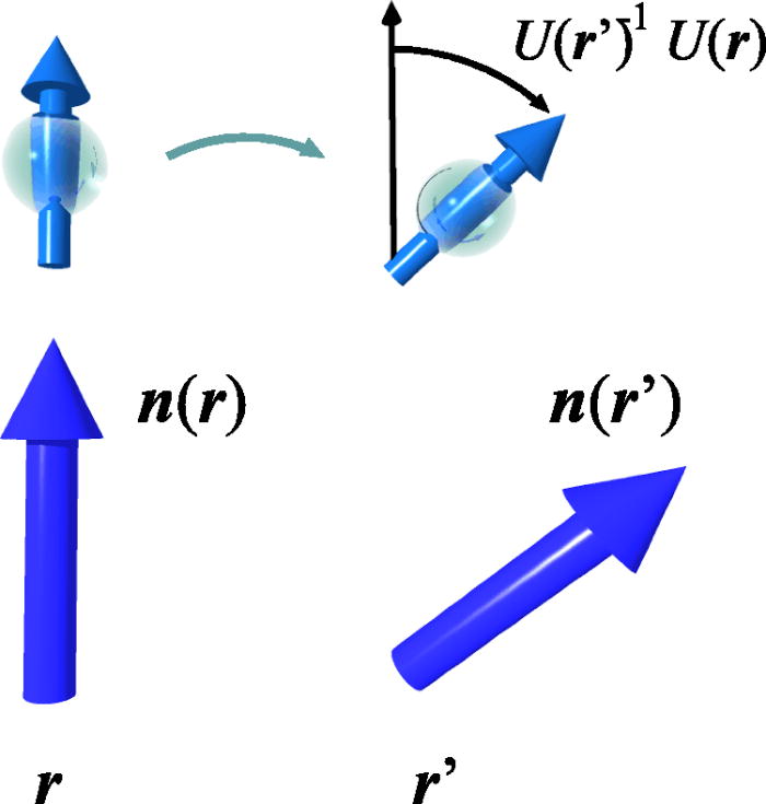 Emergent spin electromagnetism induced by magnetization textures in the ...