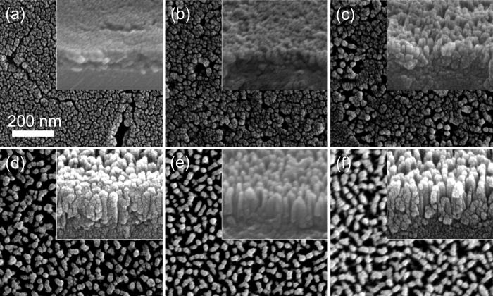 Formation of TiO2 nanorods by ion irradiation | Journal of Applied ...