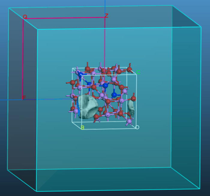 Density Functional Theory And Evolution Algorithm Calculations Of Elastic Properties Of Alon 