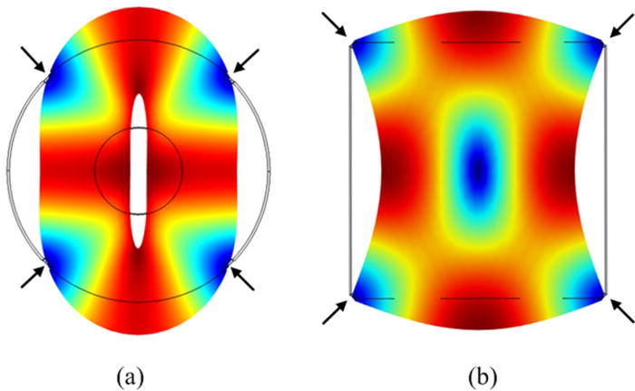 Phononic crystal strip based anchors for reducing anchor loss of ...