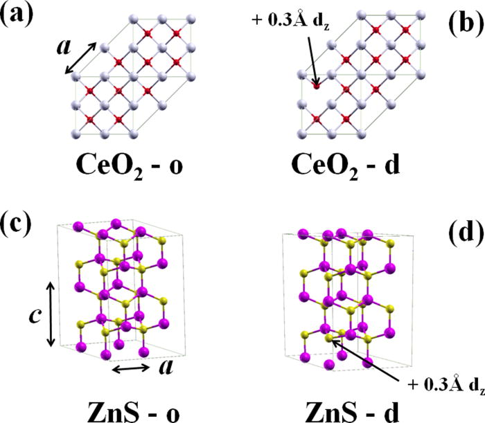 Influence of solvent on the morphology and photocatalytic properties of ...