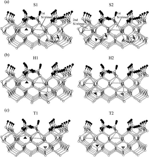 Molecular dynamics study of Si(100)-oxidation: SiO and Si emissions ...