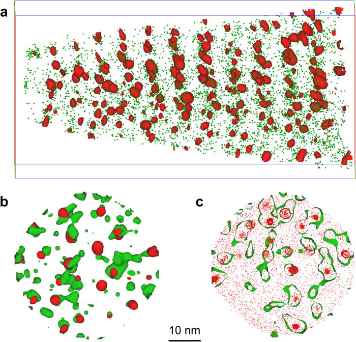 Phosphorus doping of Si nanocrystals embedded in silicon oxynitride ...
