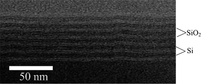 Resonant tunneling with high peak to valley current ratio in SiO2/nc-Si/SiO2 multi-layers at ...