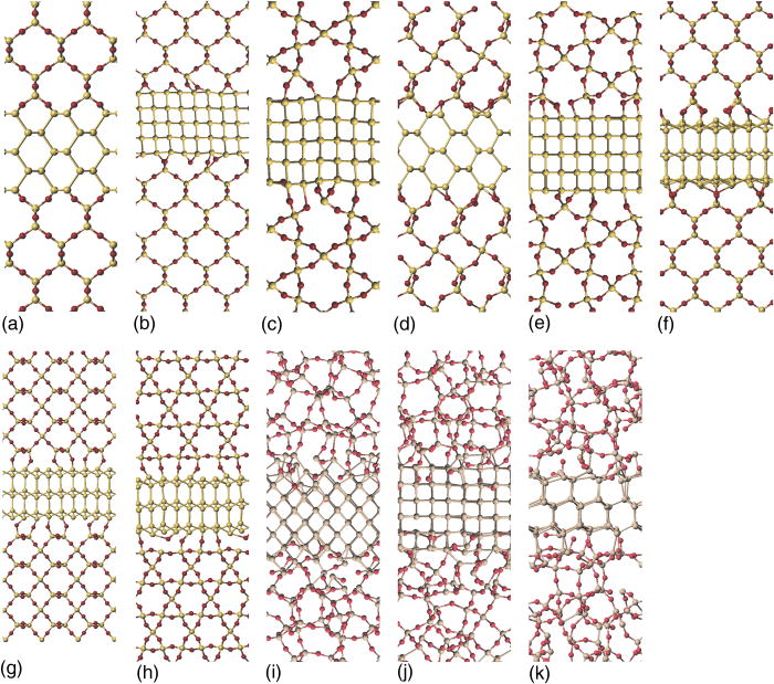Structure, defects, and strain in silicon-silicon oxide interfaces ...