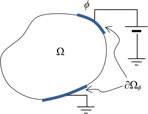Phase-field model for dielectric breakdown in solids | Journal of ...