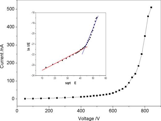The effects of deep level traps on the electrical properties of semi ...