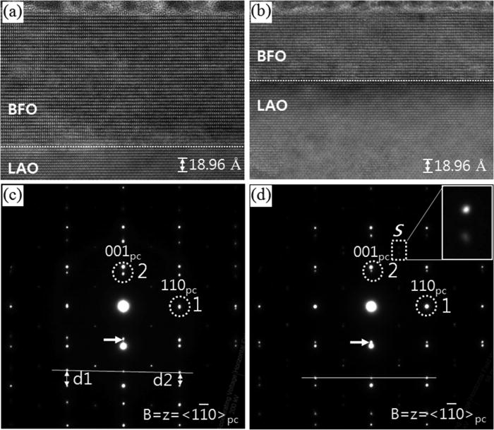 Microstructure of highly strained BiFeO3 thin films: Transmission ...