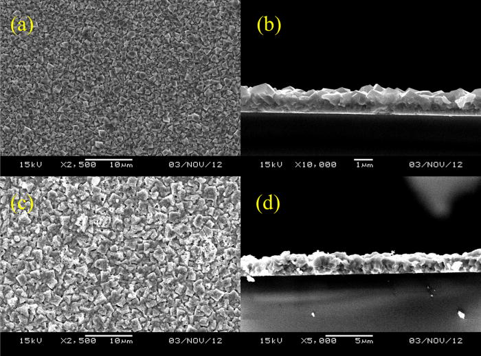 Understanding sensitization behavior of lead selenide photoconductive ...