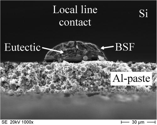 Evaluation of determination methods of the Si/Al contact resistance of ...