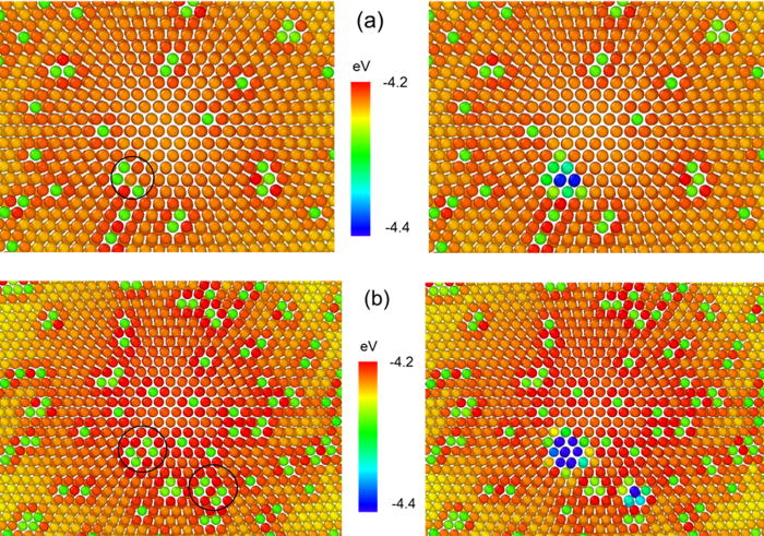 Effect of point and grain boundary defects on the mechanical behavior of monolayer MoS2 under ...