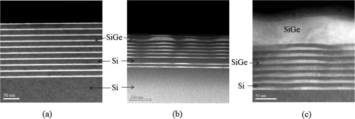Raman scattering in Si/SiGe nanostructures: Revealing chemical ...