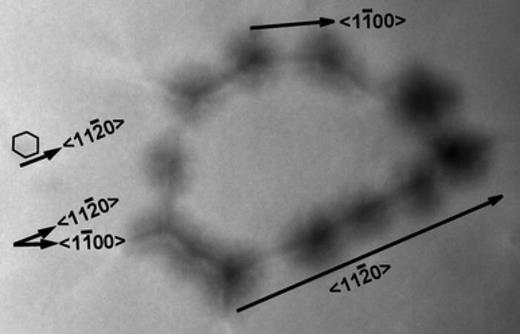 Structure and strain relaxation effects of defects in InxGa1−xN ...